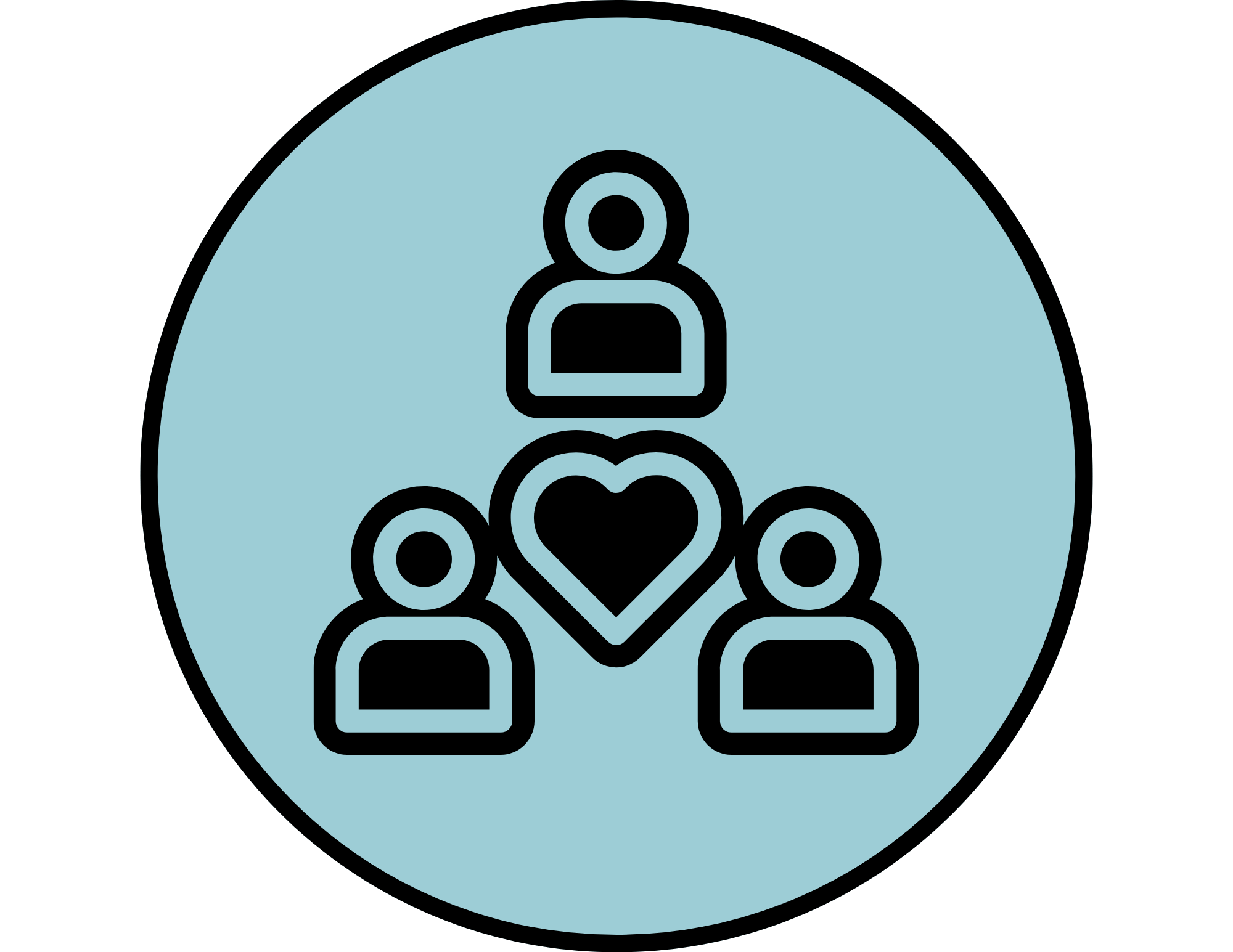 Group Contributions - San Francisco and Marin Intergroup | Central Office